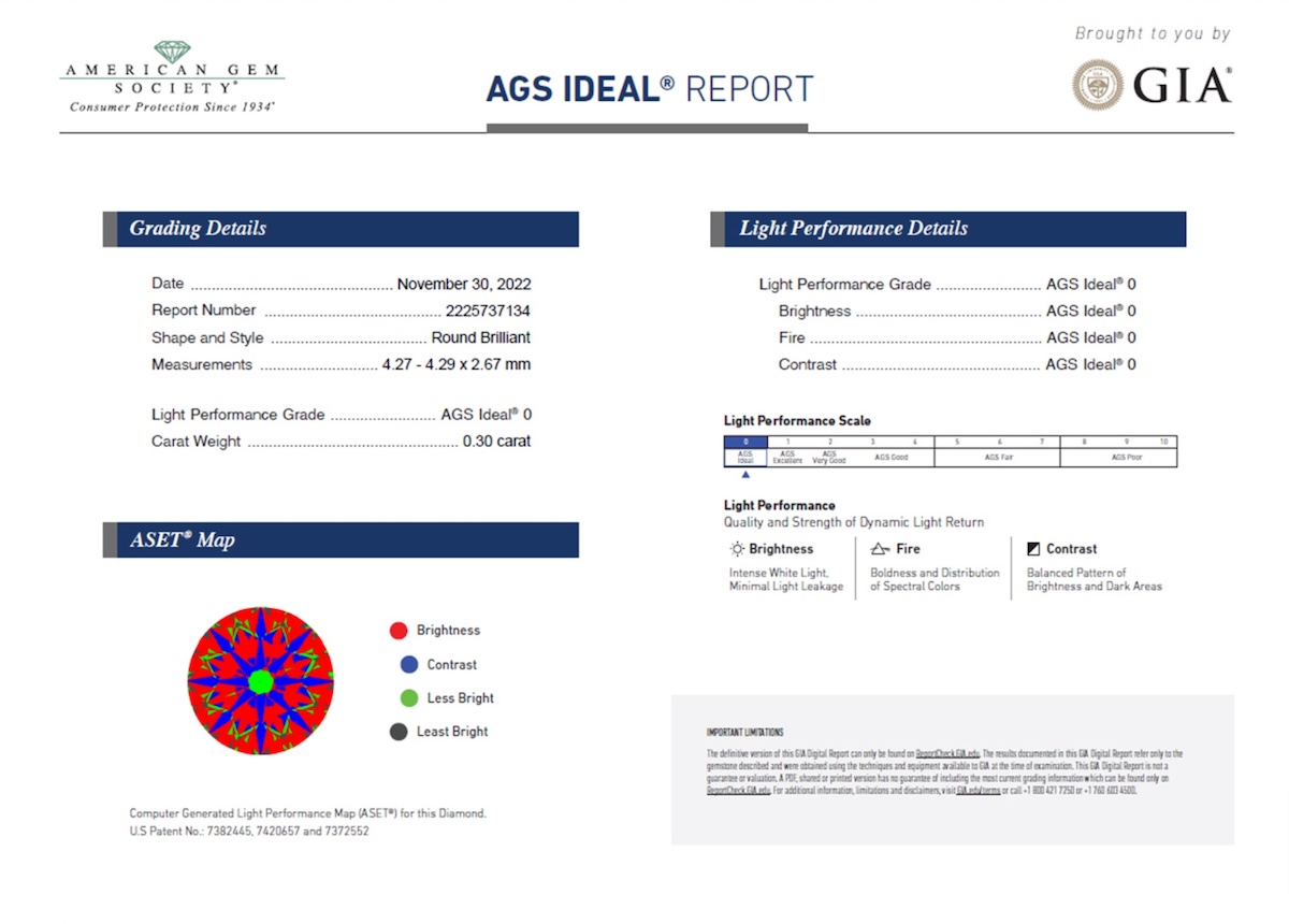 What is the Best Diamond Certificate: GIA, AGS, GCAL, IGI?